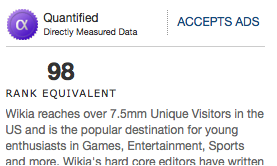 Jimmy Wales | Free knowledge for free minds